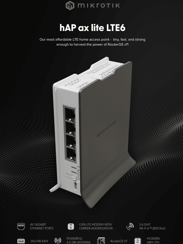 MikroTik hAP ax lite LTE6｜Wi-Fi 6 行動網路路由器｜LTE Cat6 插卡式 | Hi5 嗨電商